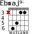 Ebmaj9- (mi bemol mayor, séptima mayor con novena disminuida ...